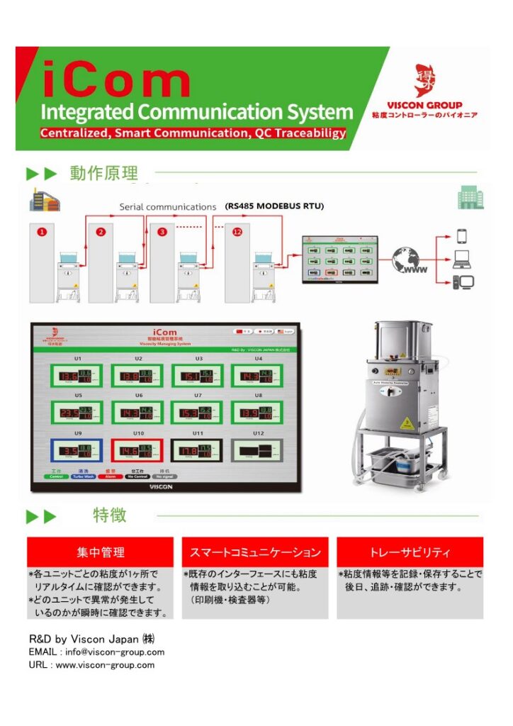 タイで開催される展示会Propak Asia 2023に出展、展示会前日にOpen House 開催 | たかが粘コン、されど粘度コントローラー
